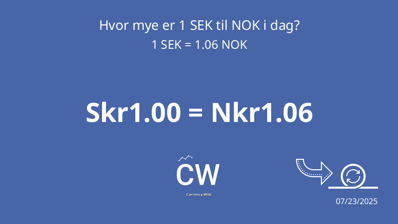 SEK til NOK | Konverter svenske kroner til Norske kroner nå | Currency.Wiki SEK til NOK | Konverter svenske kroner til Norske kroner nå | Currency.Wiki